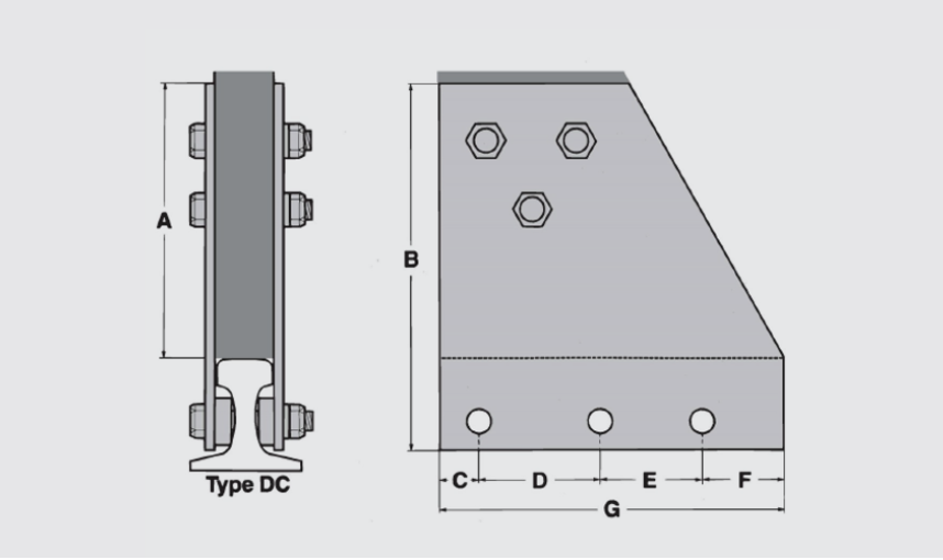 Crane Buffers and End Stops - Atlantic Track